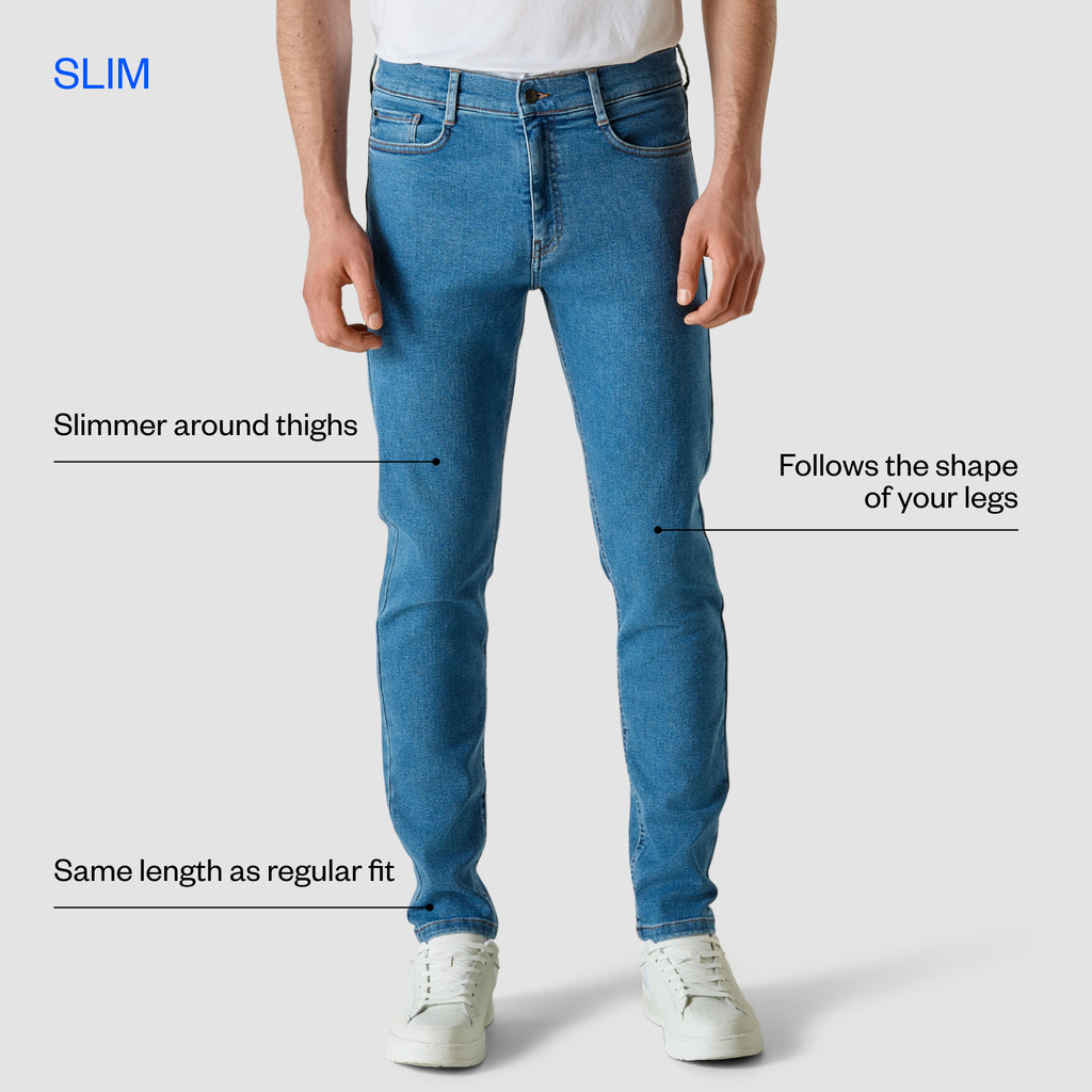 Comment porter et styliser des jeans pour hommes | FAÇONNER LE NOUVEAU ...